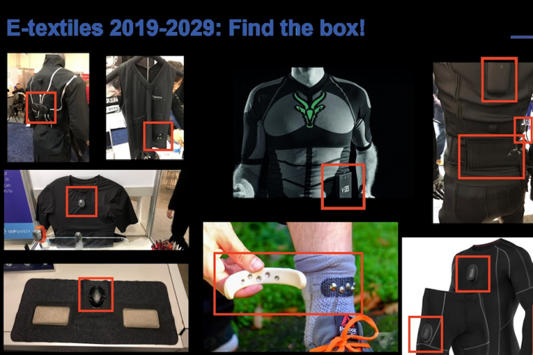Editors Blog - E-textiles see material growth - Weartech Design